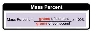 Mass Percent Video Tutorial & Practice | Pearson+ Channels