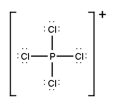 Lewis Dot Structures: Ions (Simplified) Video Tutorial & Practice ...