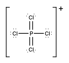 Lewis Dot Structures: Ions (Simplified) Video Tutorial & Practice ...