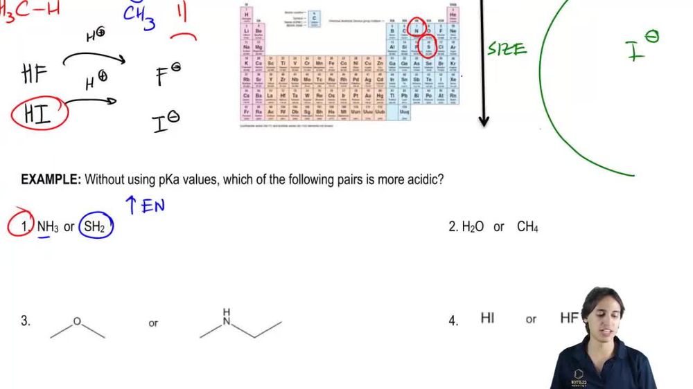 Methyllithium (CH3Li) is often used as a base in organic reaction ...
