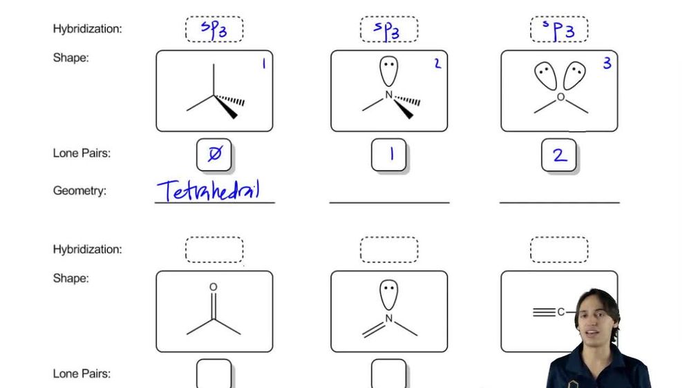 PRACTICE:Determine the hybridization and molecular geometry of th ...