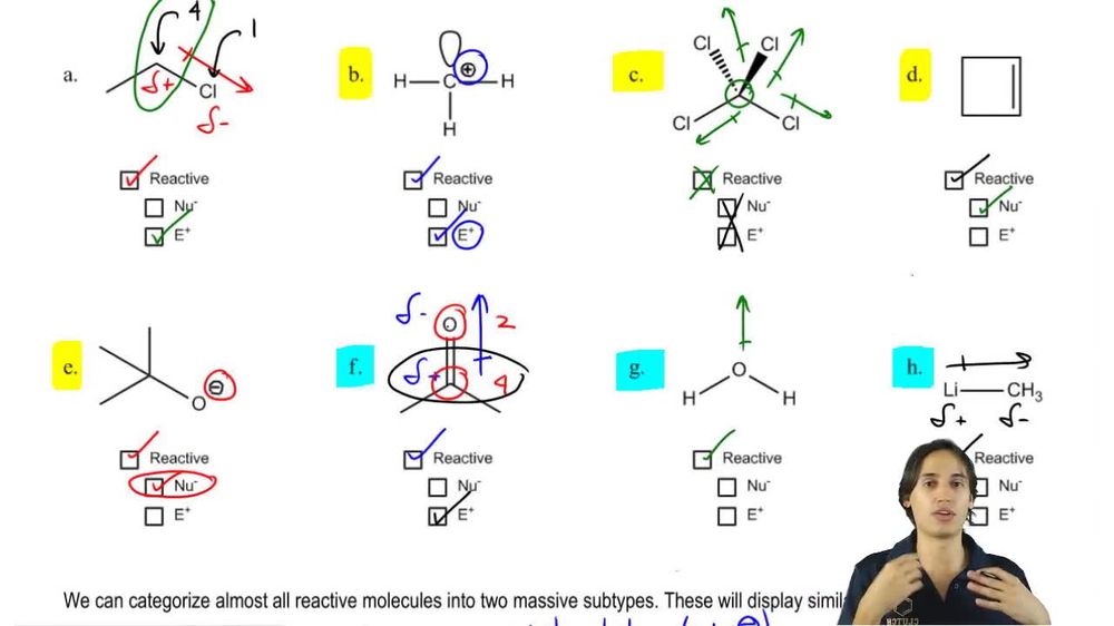 How to tell if a molecule will be reactive or not. | Pearson+ Channels