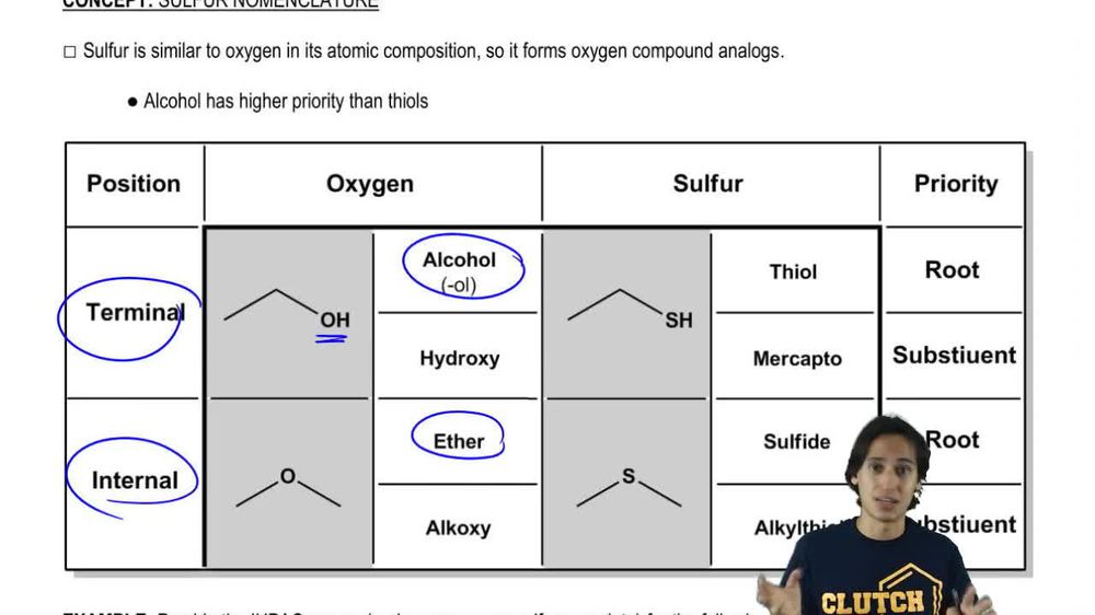 Provide the IUPAC name for the following compound. | Pearson+ Channels