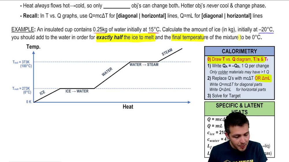 Phase Changes, Heats of Fusion and Vaporization, and Phase Diagra ...