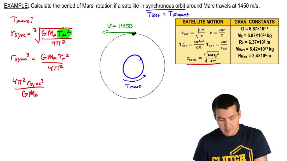 Satellite Orbit Types | Pearson+ Channels