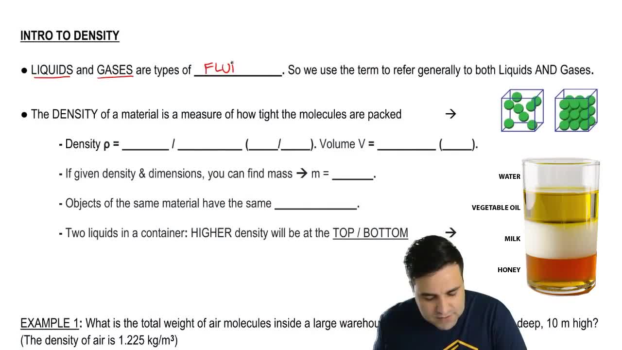 Different materials in the body have different densities, and the ...