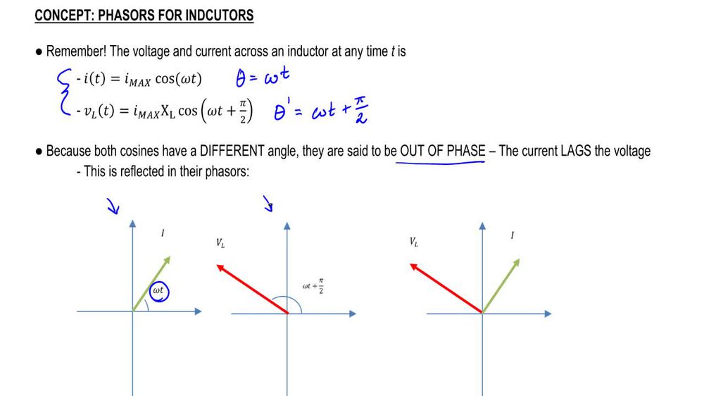 AC Theory: How to Draw a Phasor Diagram for an Inductive Load to ...