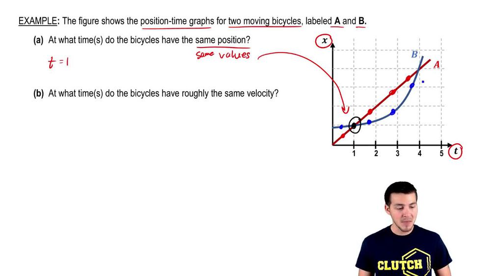 Physics 2.4 - Converting Position and Velocity Time Graphs | Pearson+ ...