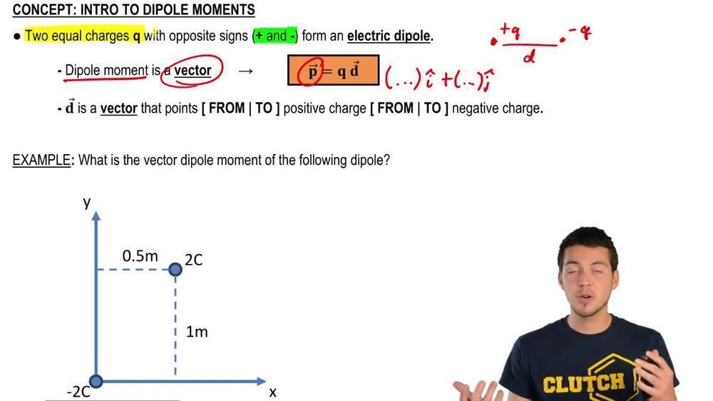 Simple Lesson on Electric Dipole Moment and Torque of Dipole Mome ...