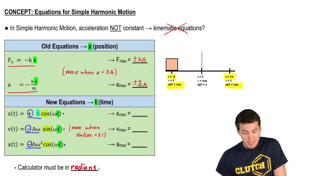 How To Solve Simple Harmonic Motion Problems In Physics | Pearson+ Channels