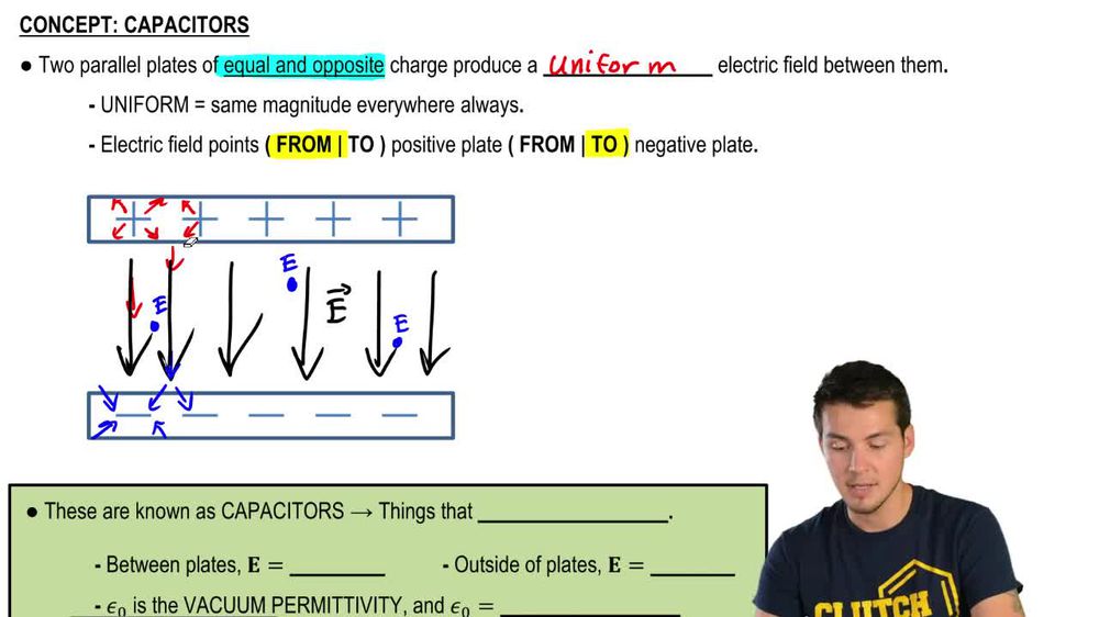 Parallel plate capacitor (⚡3d animation) , Physics , Class 12 ...