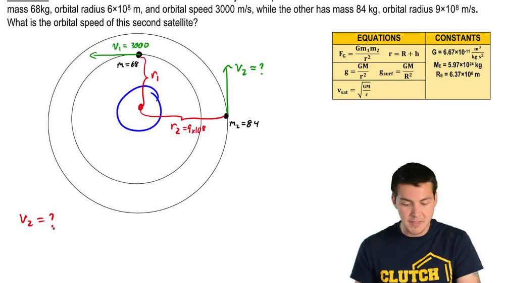 Calculating the Speed, Period, and Acceleration of a Satellite ...