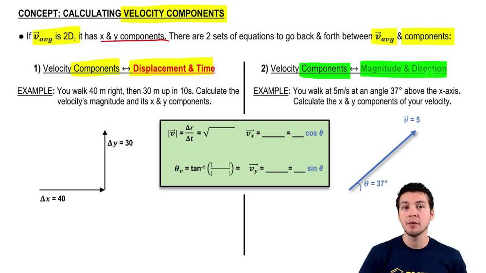 2D Velocity | Pearson+ Channels