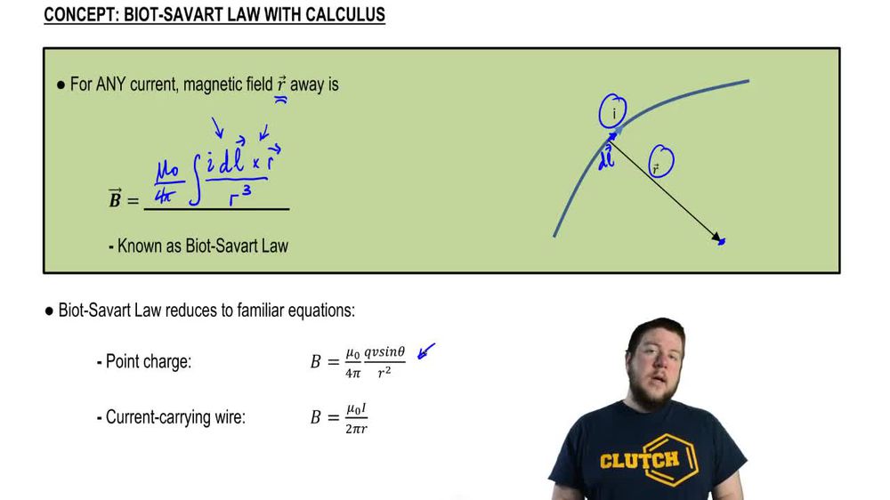 Law of Biot-Savart | Pearson+ Channels