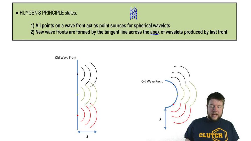Introduction: Ray Model of Light | Pearson+ Channels