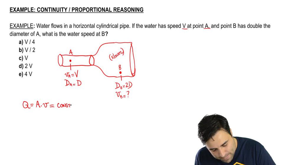 Continuity Equation, Volume Flow Rate & Mass Flow Rate Physics Pr ...