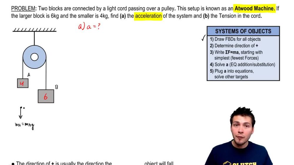 The three ropes shown in the figure are tied to a steel ring. Two ...