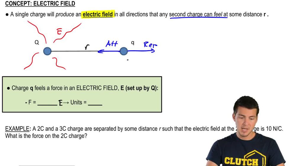 Electric Field (2 of 3) Calculating the Magnitude and Direction o ...