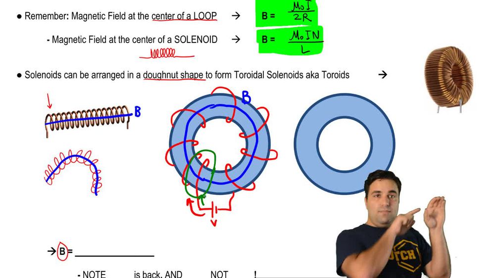 Physics - E&M: Magn Field Generated by Moving Charge & Currents ...