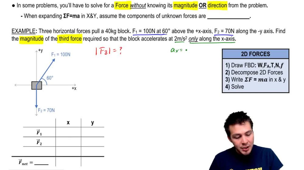 Forces on Boxes at Angles Part 4 Physics Lesson | Pearson+ Channels