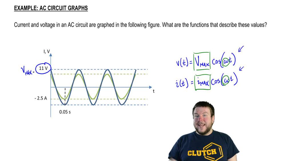 Alternating Current vs Direct Current - Rms Voltage, Peak Current ...