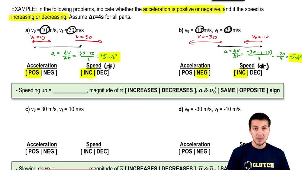The human body can survive an acceleration trauma incident (sudde ...