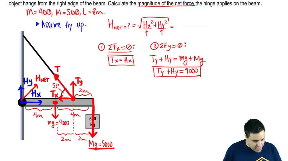 12) Static Equilibrium - beam on wall 1 - numerical | Pearson+ Channels
