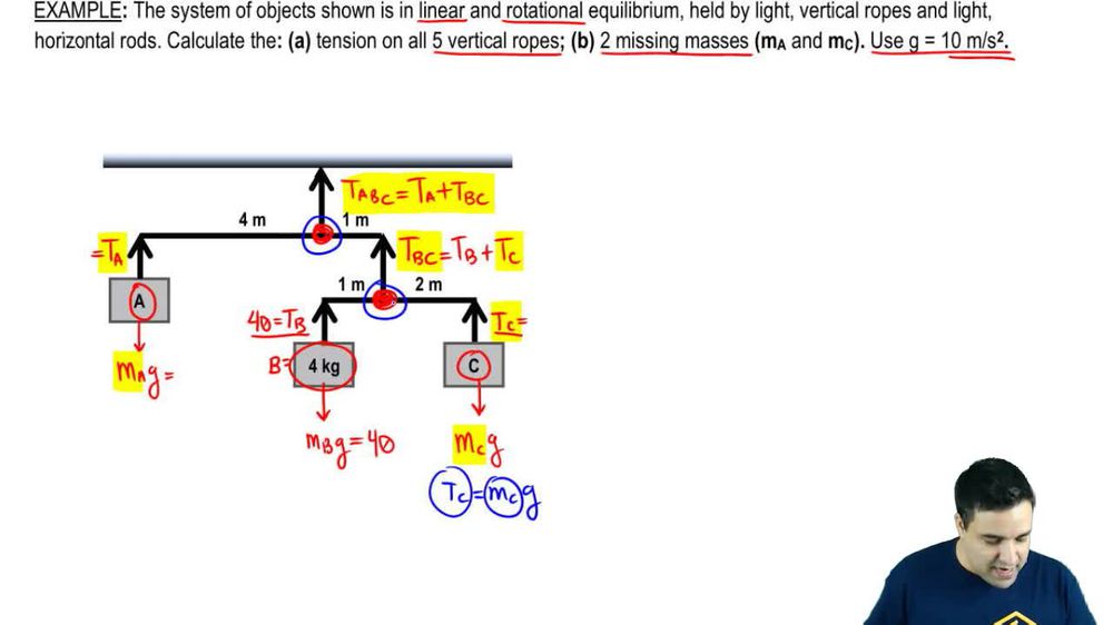 The system in the figure is in equilibrium with the string | Pearson+ Channels