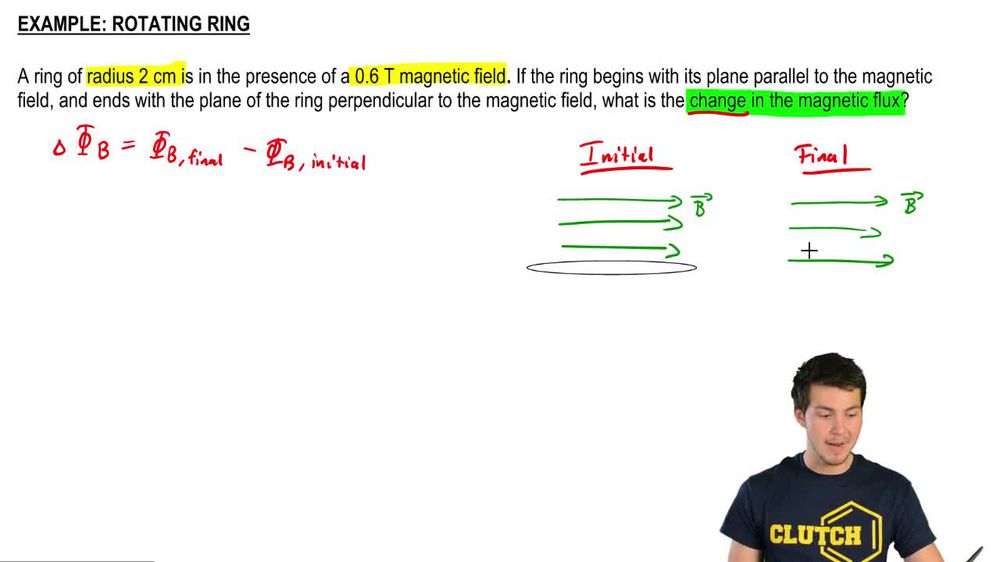 Magnetic Flux, Basic Introduction - Physics Problems | Pearson+ Channels