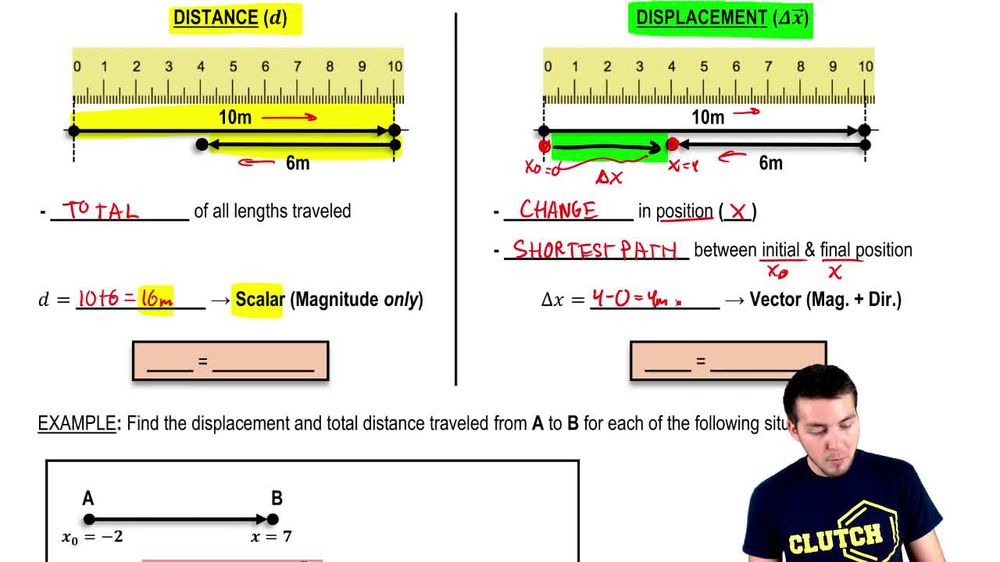Intro to vectors & scalars | One-dimensional motion | Physics | K ...