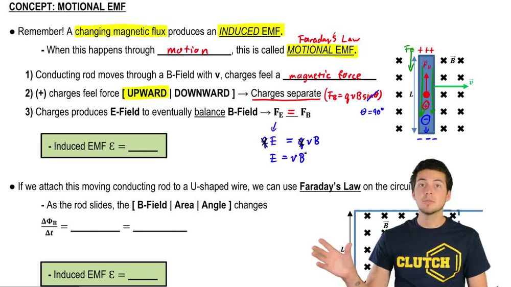 Emf induced in rod traveling through magnetic field | Physics | K ...