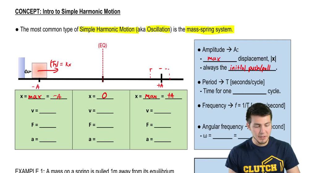 Simple Harmonic Motion: Crash Course Physics #16 | Pearson+ Channels