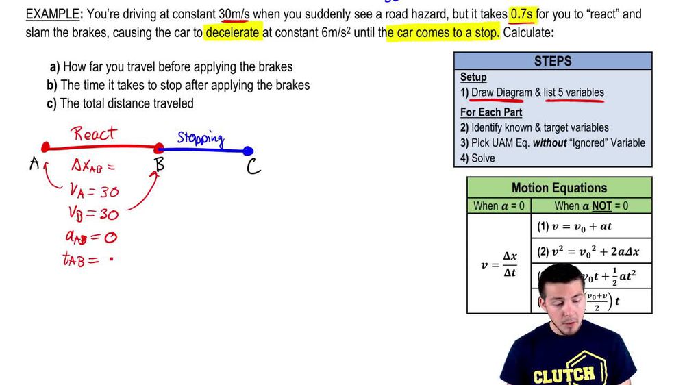 The human body can survive an acceleration trauma incident (sudde ...