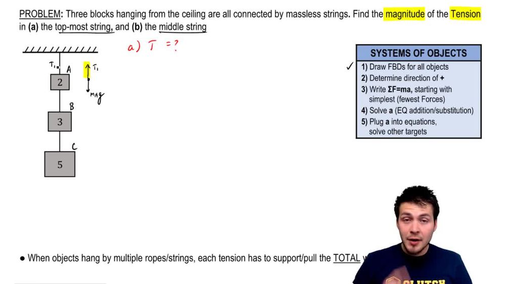 The three ropes shown in the figure are tied to a steel ring. Two ...