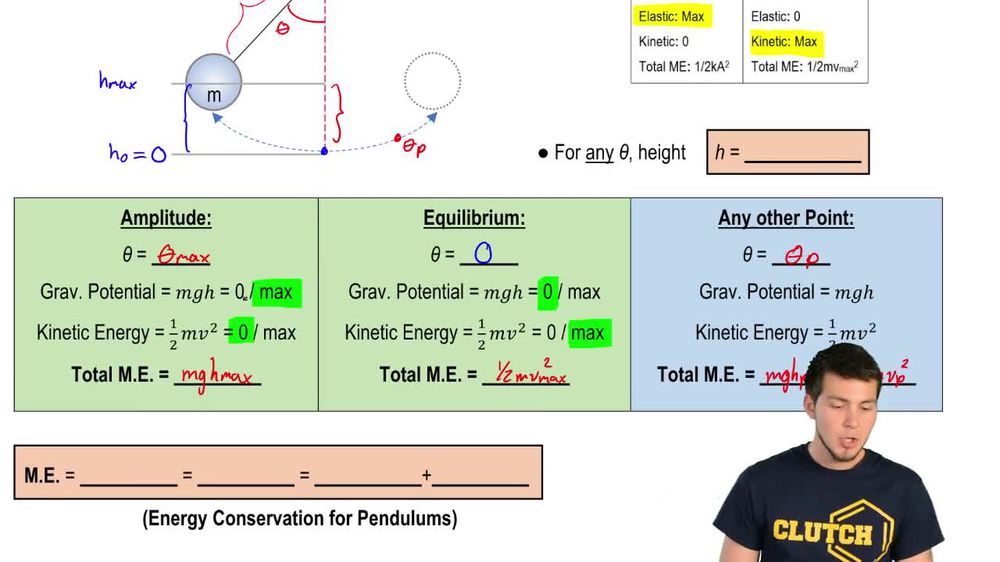 Kinetic and Potential Energy in a pendulum | Pearson+ Channels