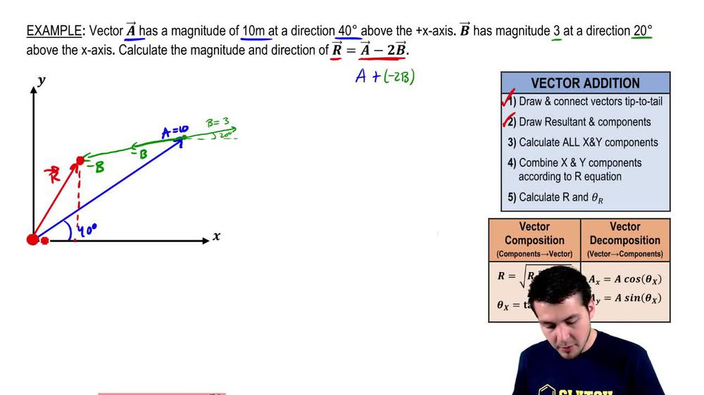 For the vectors A and B in Fig. E1.24 use the method of component... | Pearson+ Channels