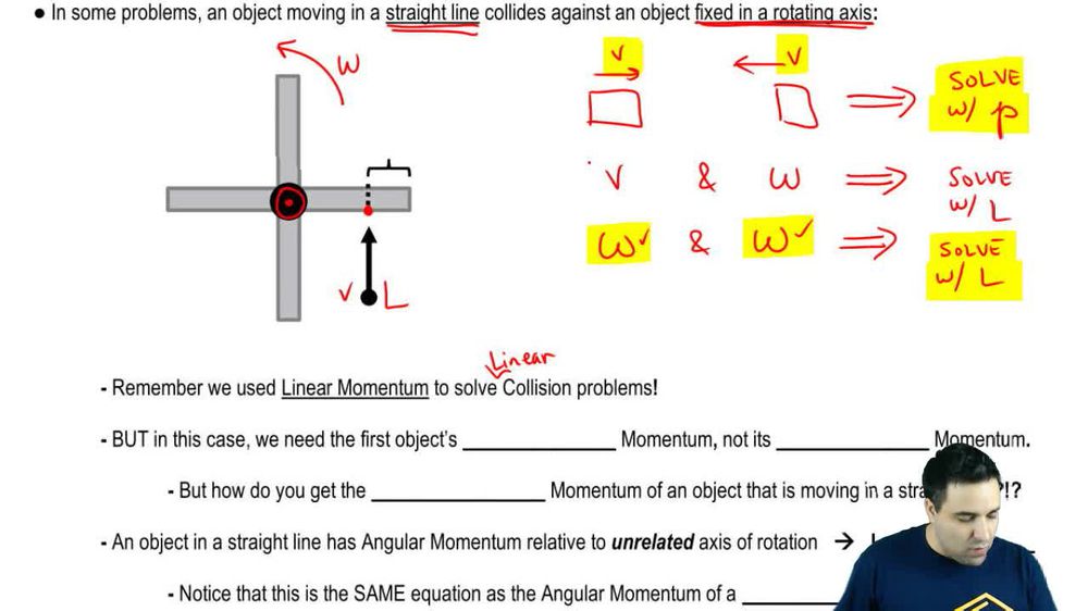 Linearly Moving Objects can have Angular Momentum | Pearson+ Channels