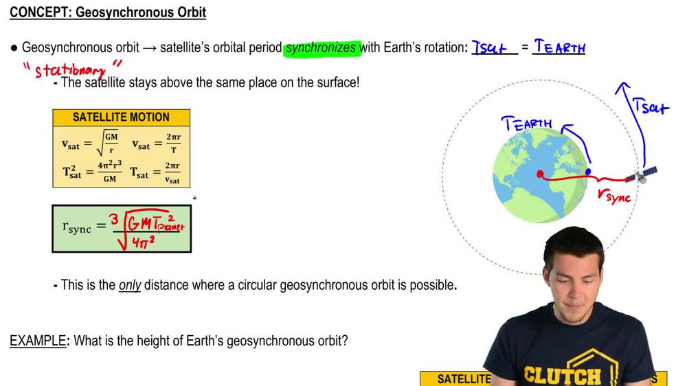 Calculations for Earth's Geosynchronous (aka Geostationary) Orbit ...
