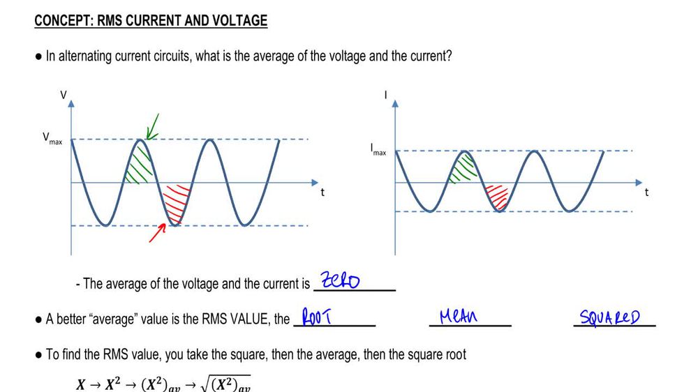 Root Mean Square RMS Voltage For Sinusoidal Square and Sawtoo