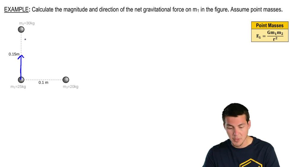 Chapter 13: 2D Gravitational Force | Pearson+ Channels