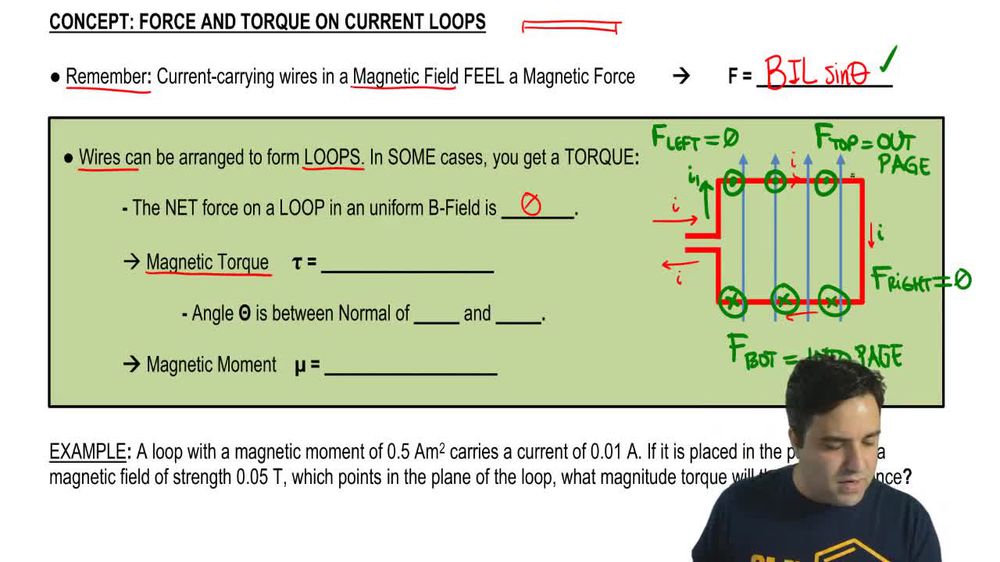Torque on a Current Loop In a Magnetic Field & Magnetic Dipole Mo ...