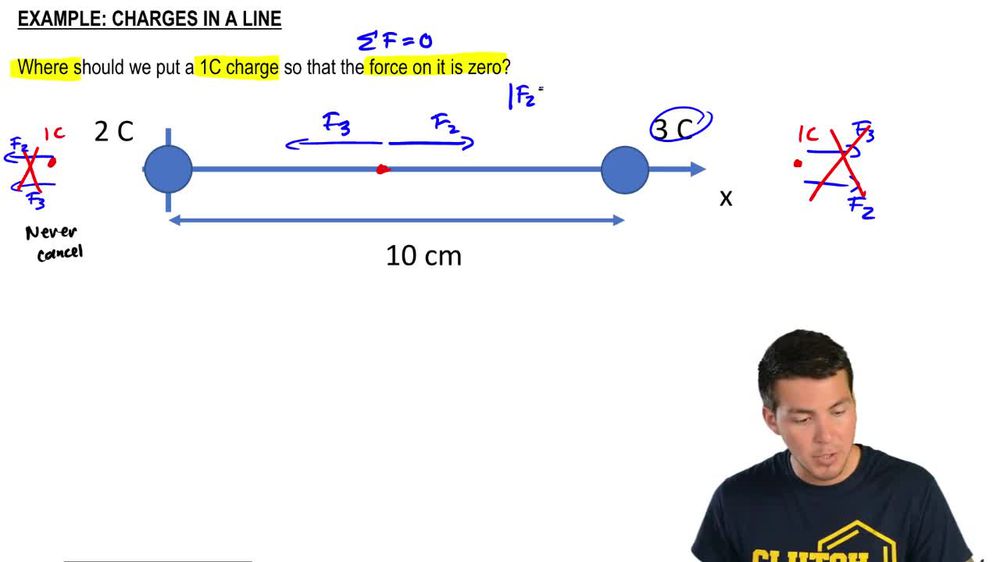 Coulomb's Law (2 of 7) Calculate the Force Between Two Charges ...