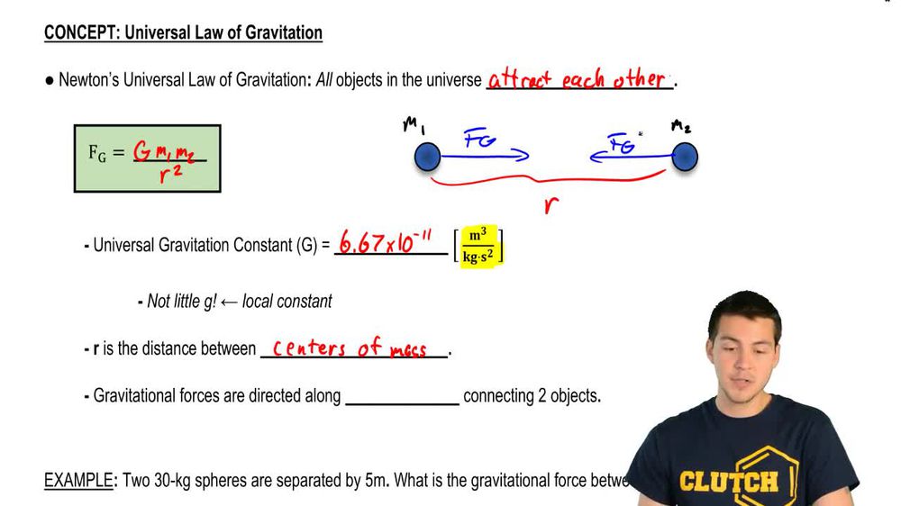 Newton’s law of gravitation explained | Pearson+ Channels