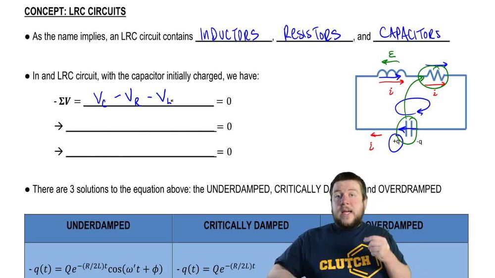 Introduction to RLC Circuits | Pearson+ Channels