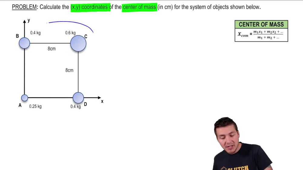 Center of mass vector in 2D and center of mass components + 2 dim ...
