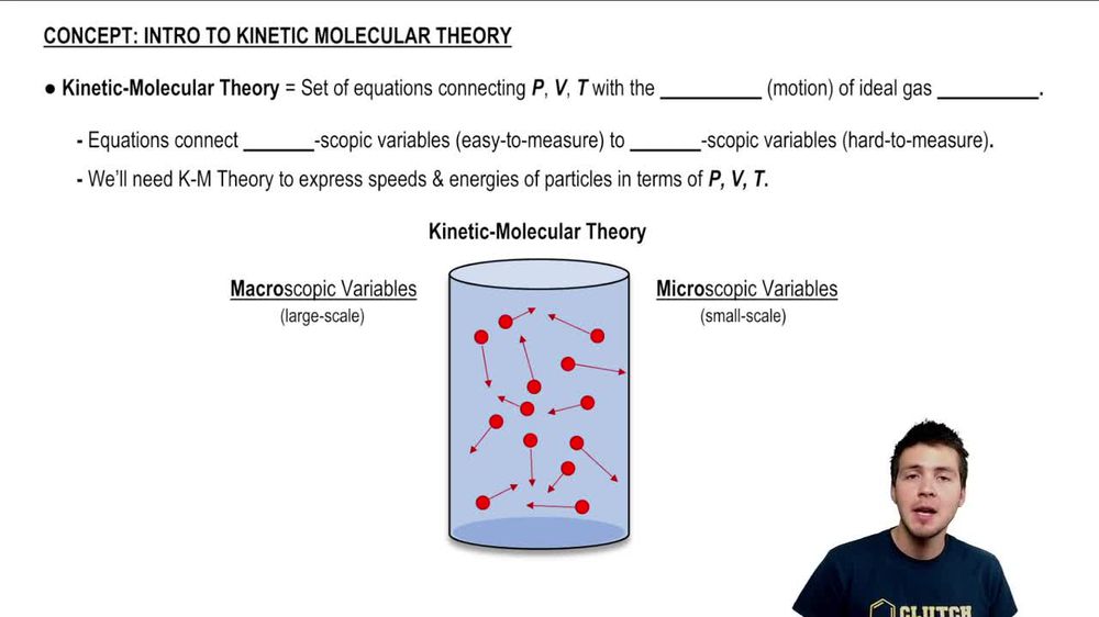 Kinetic Molecular Theory and its Postulates | Pearson+ Channels
