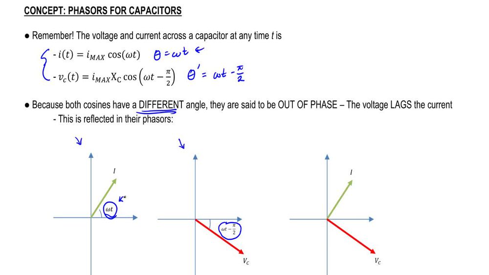 Example Simple Voltage Current Across Capacitor Using Phasors