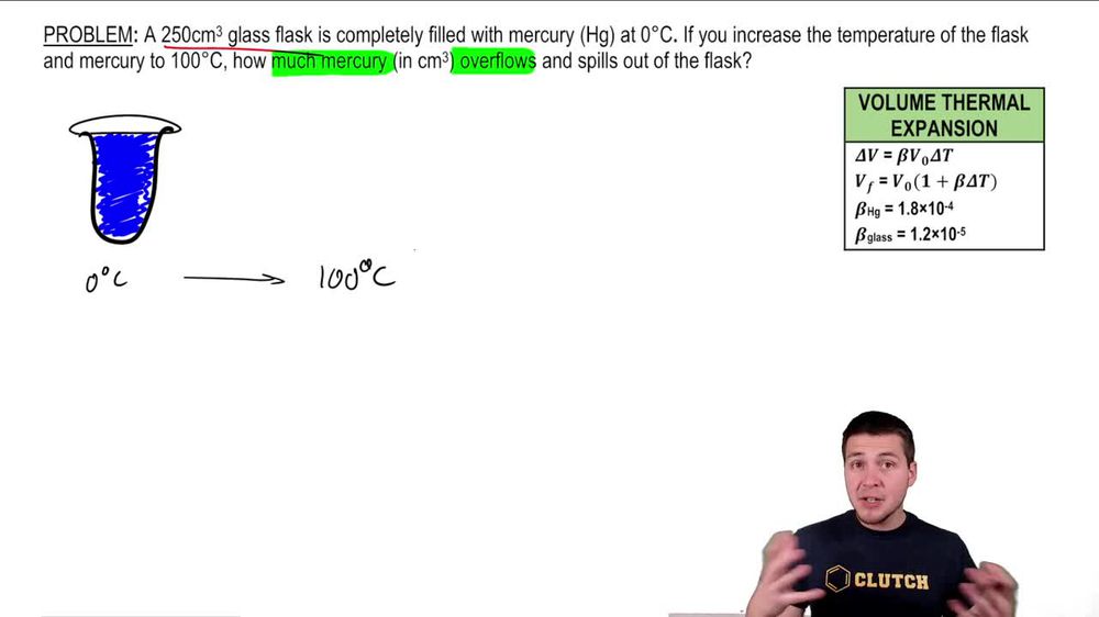 AP Physics 2: Thermal 3: Thermal Volume Expansion and Its Coeffic ...