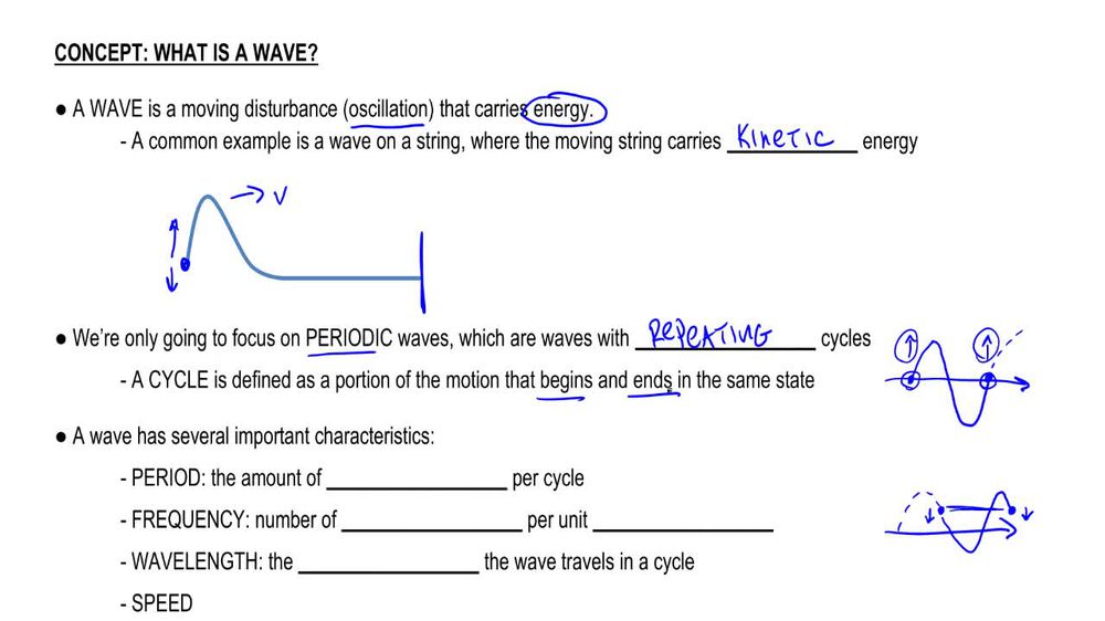Introduction to Waves | Pearson+ Channels