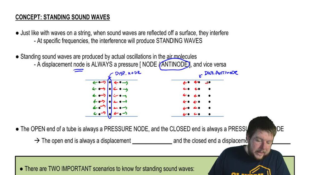 16.4 Standing Sound Waves and Modes | Pearson+ Channels